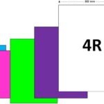 4R Photo Size in mm, cm, inch - mainthebest.com